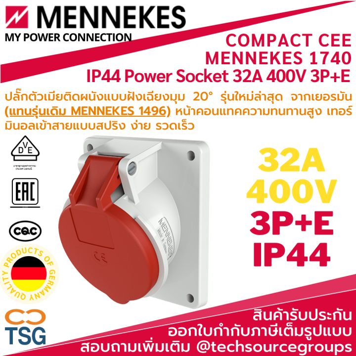 MENNEKES - 1740 เพาเวอร์ซ็อกเก็ตตัวเมียแบบฝังเฉียง 20° 32a (IP44 Red ...