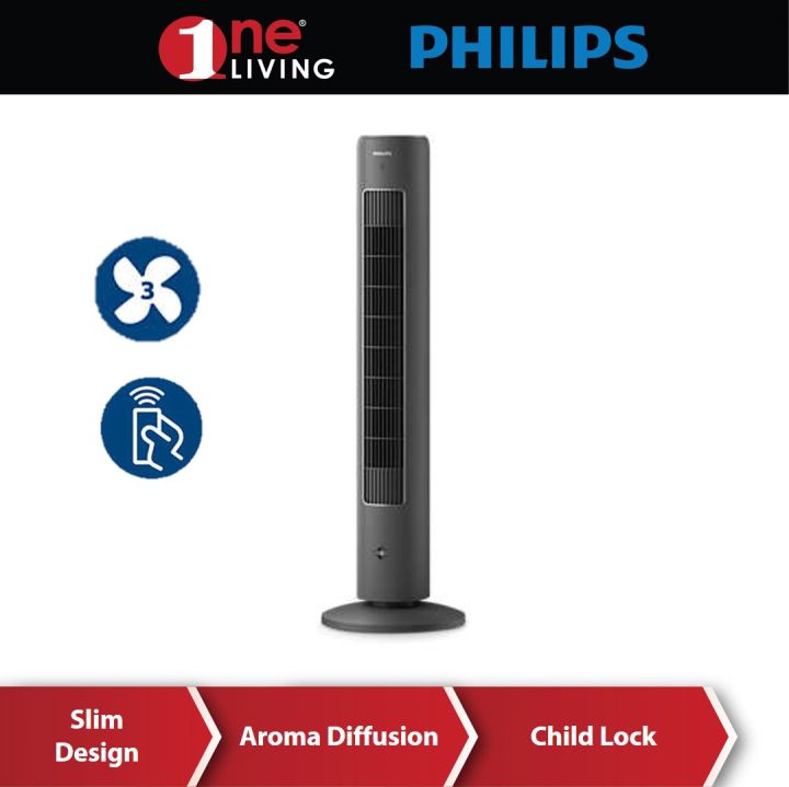 Philips 5000 Series Tower Fan CX5535 (CX5535/11) Large Airflow + Add-on ...