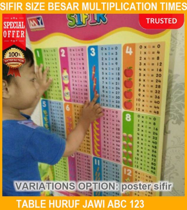 Poster Sifir Size Besar Multiplication Times Table Poster Huruf Jawi ...