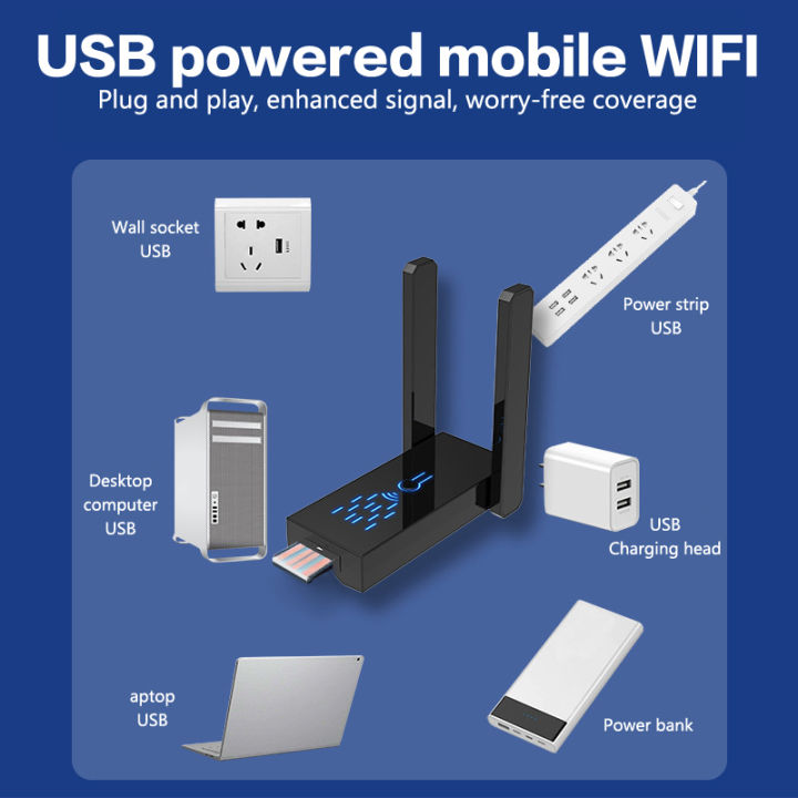 [CHYIN] 300Mbps Wireless USB WiFi Repeater Adapter Extender Drive Free ...
