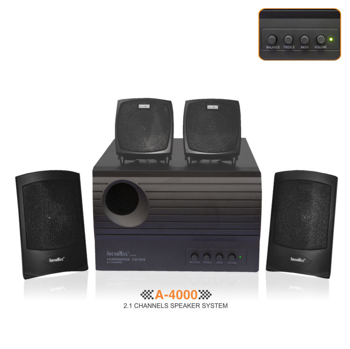 Loa vi tính Soundmax A4000/4.1 mẫu mini âm thanh trong bass mạnh ...
