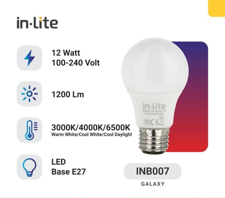 INLITE IN-LITE BULB BOHLAM LAMPU LED 12 WATT 12W | Lazada Indonesia