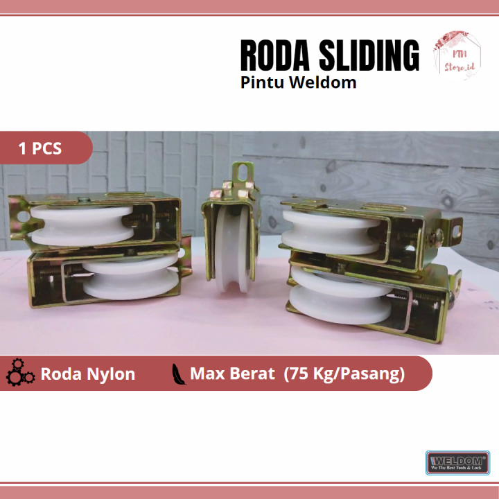 Roda Besar Pintu Aluminium Sliding Geser Dorong/Medium Duty/sliding ...