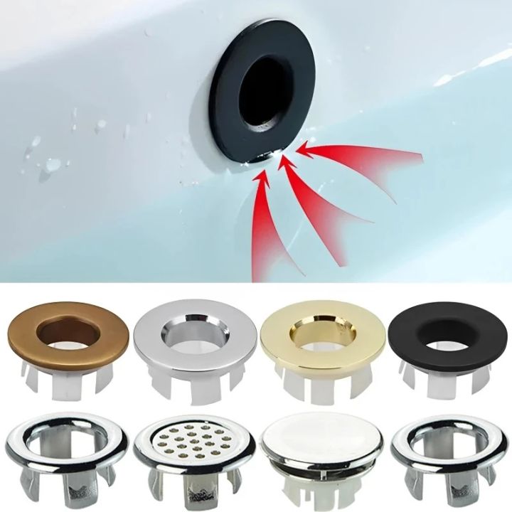 【🔥low Price】faucet Sink Overflow Cover Durable Wash Basin Overflow Ring Kitchen Bathroom Basin