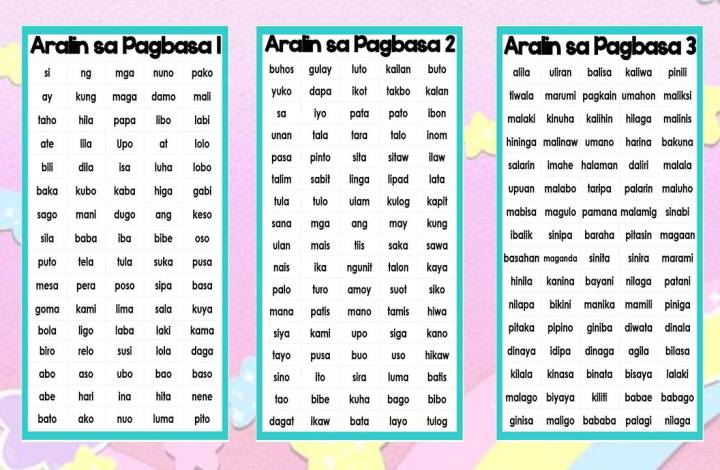 ARALIN SA PAGBASA | Lazada PH