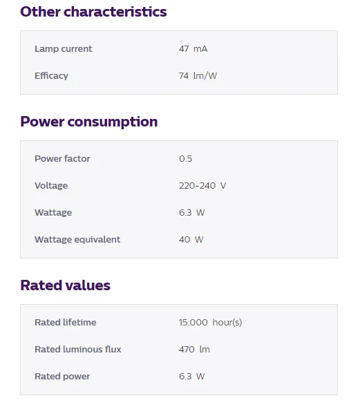 PHILIPS WIZ 6.3W 470LM ST64 E27 TUNABLE WHITE 2200K-6500K + RGB SMART ...