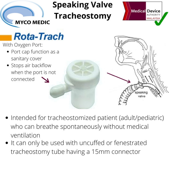 Speaking Valve Tracheostomy | Lazada