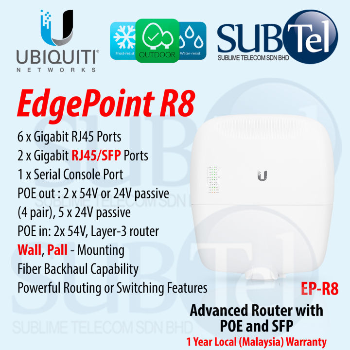 CLEARANCE EP-R8 Ubiquiti Networks EdgePoint Outdoor Gigabit Router ...