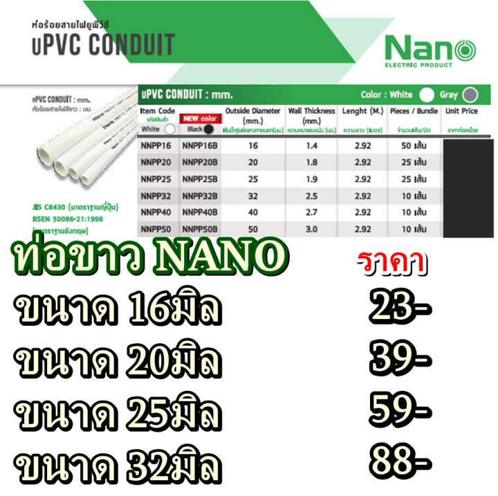 ท่อขาว สำหรับร้อยสายไฟ แบรน์นาโน UPVC ท่อPVCสีขาว NANO สินค้า 3เส้น ...