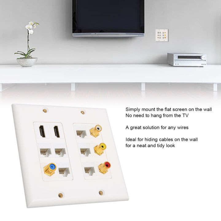 Netac Ethernet Wall Plate Outlet Ethernet Wall Plate Easy To Install ...
