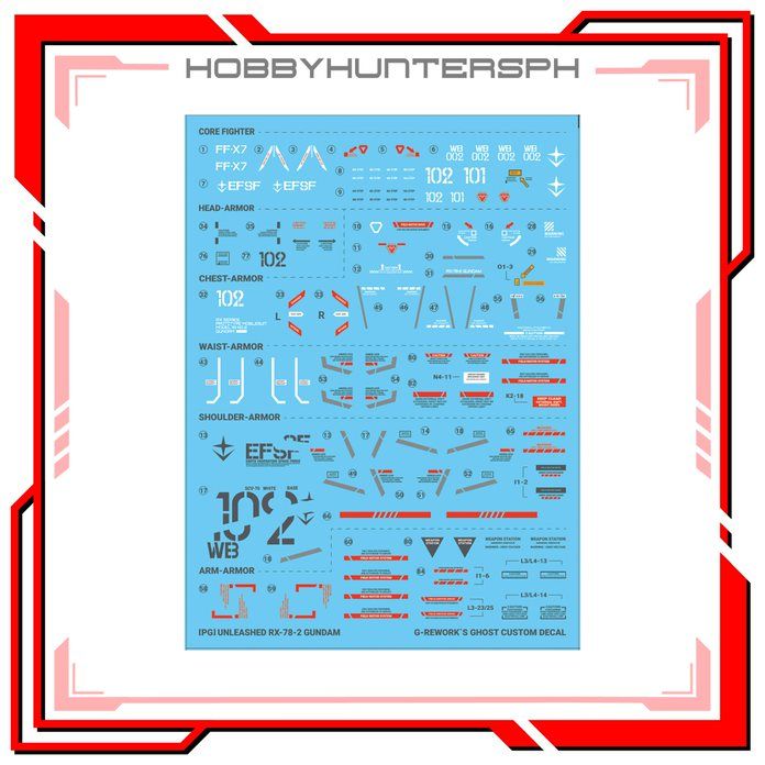 G-Rework: PG Unleashed RX-78-2 and G3 Gundam Premium Waterslide Decals ...