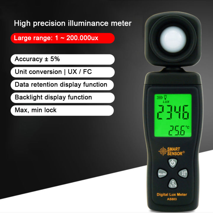 RCYAGO Mini LCD Illuminace Meter 200,000 Lux Luminometer AS803 Digital ...