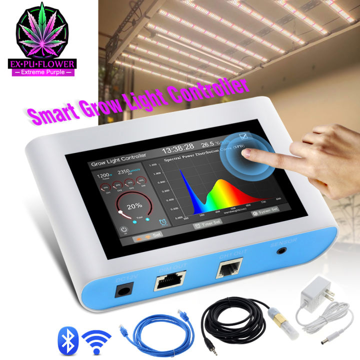 RJ45+RJ14 Grow Controller หน้าจอสัมผัส LED เครื่องวัด อุณหภูมิในตัว ...