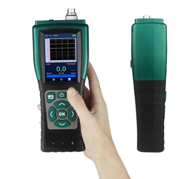 Gas Concentration Detecting Instrument 4 in 1 multi gas detector Leak ...