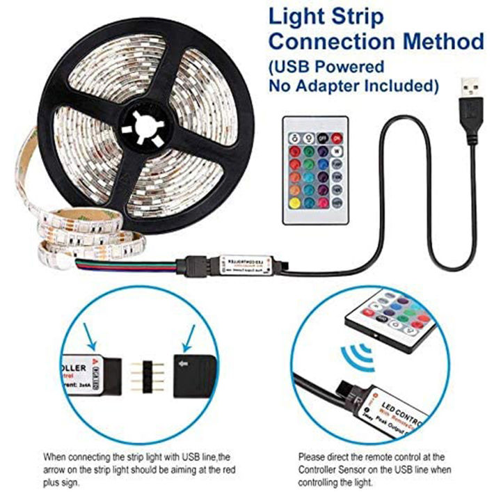 LED Lights for TV PC Gaming Monitor TV LED Backlight Remote Control ...