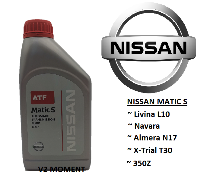 Nissan Automatic Transmission Fluid ATF MATIC S | Lazada