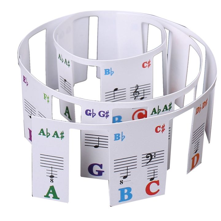 Piano Keyboard Stickers Grand/Electric Piano Keys Stave Notation Note ... Piano Keyboard Stickers Grand/Electric Piano Keys Stave Notation Note ...