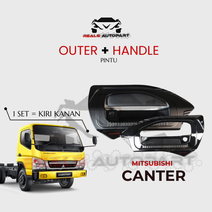 COVER OUTER HANDLE MITSUBISHI CANTER - CCA COVER PINTU MOBIL | Lazada ...