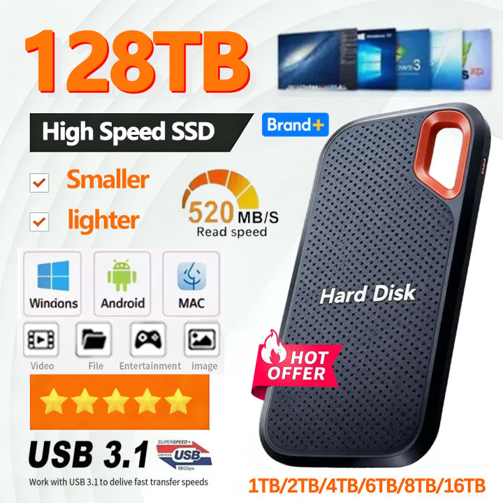 Huge Capacity Portable SSD 128TB High Speed External Hard Drive 1TB ...