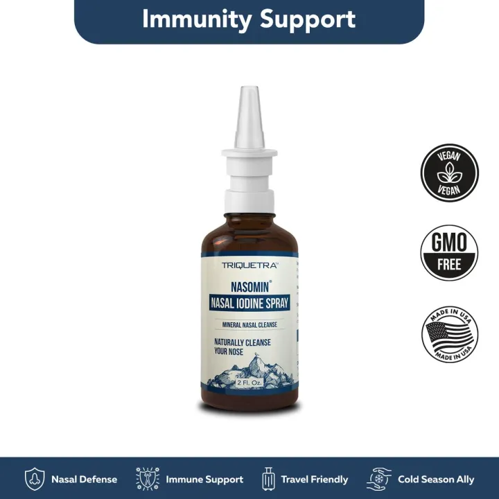 Nasomin Nasal Iodine – Nasal Cleanse– Neutralize Nose - Iodine + Fulvic ...
