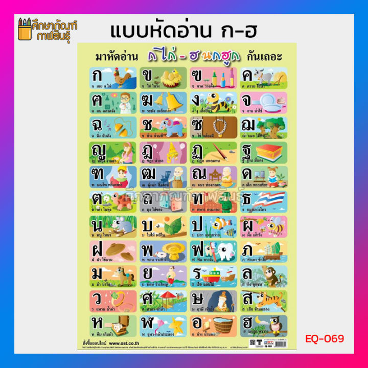 โปสเตอร์หัดอ่าน แบบหัดอ่าน ABC A-Z โปสเตอร์ หัดอ่าน ภาษาอังกฤษ โปสเตอร์ ...