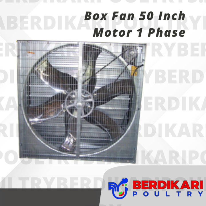 Blower/Box Fan STD 50 inch dengan motor 1 Phase atau 3 phase ...