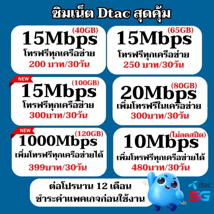 ซิมเทพ ดีแทค Dtac เน็ต 15/20/1000 mbps *เลือกสมัครเอง* เน็ตไม่อั้น +แถมฟรีโทรทุกเครือข่าย ต่อ ...