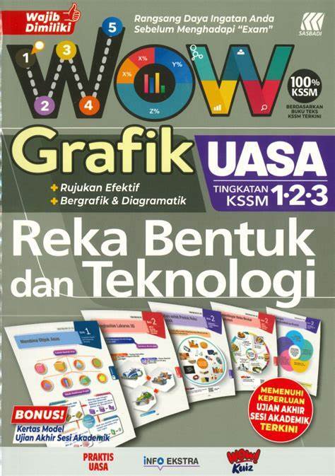 Wow Grafik UASA KSSM Tingkatan 1 1,2,3 Reka bentuk Tecnology | Lazada