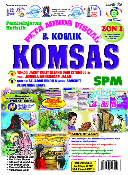 Pembelajaran Holistik Peta Minda Visual & Komik Komsas SPM Tingkatan 4 ...