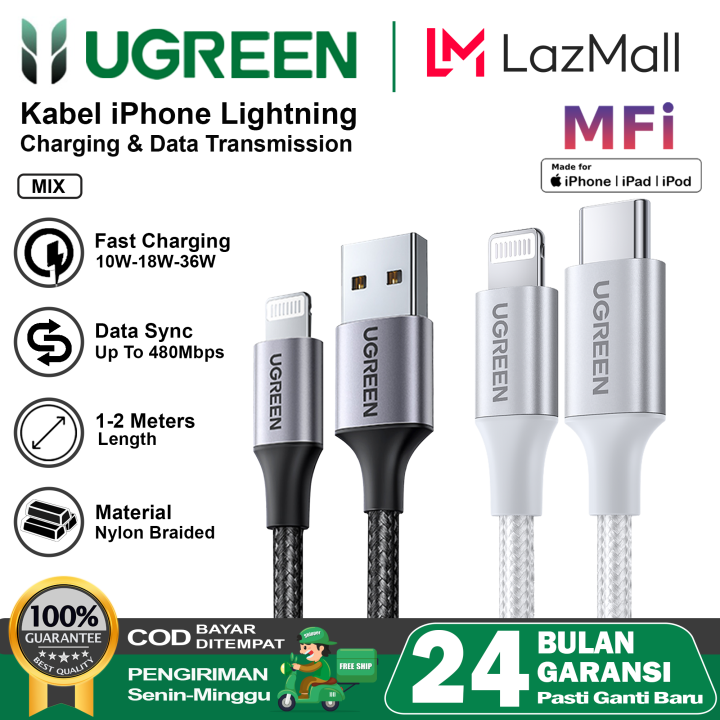 UGREEN Kabel Data iPhone MFi USB Lightning Dan Type C To Lightning Fast Charging | Lazada Indonesia