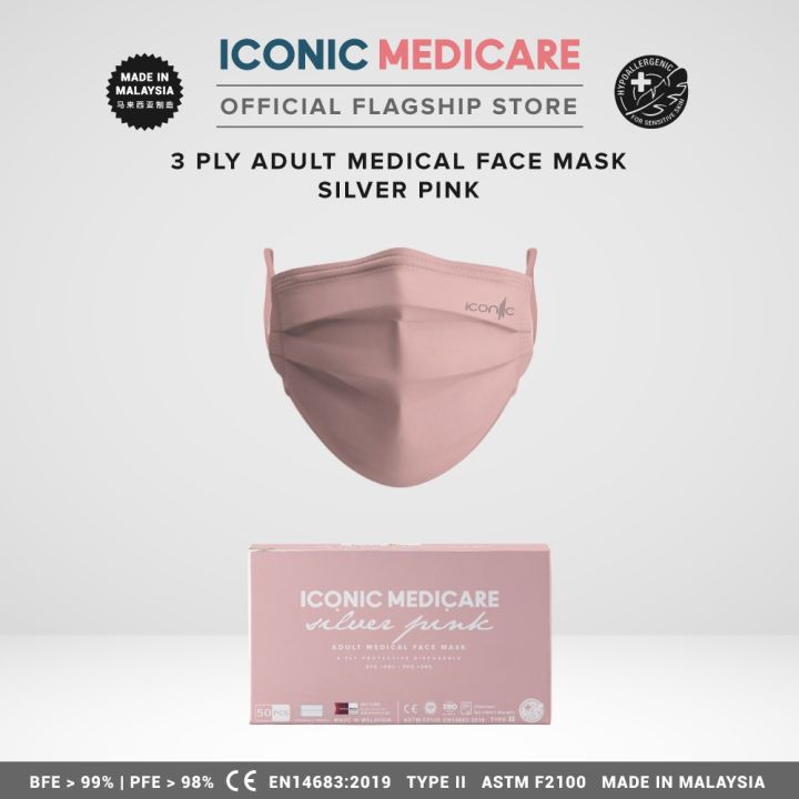 Iconic Medicare 3 PLY [Silver Pink] Adult Medical Disposable Face Mask ...