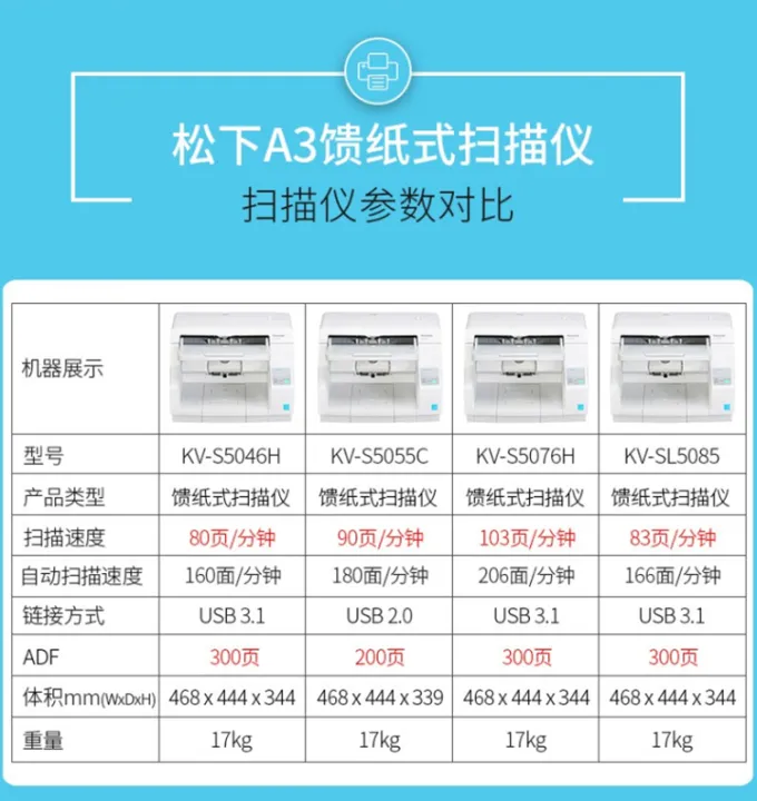 Panasonic KV-S5046H scanner A3 color automatic double-sided continuous high-speed HD production ...