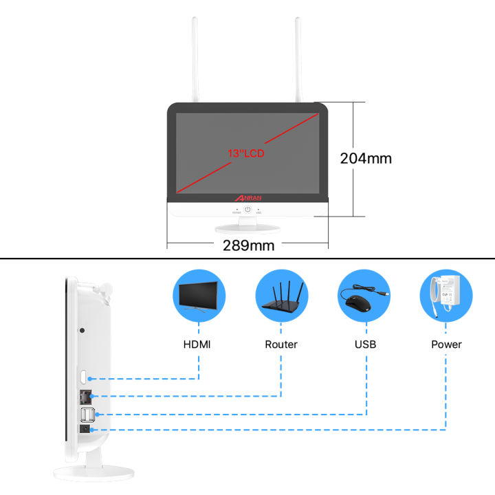 LZD ANRAN 10 Channel Wireless NVR for ANRAN 3MP or 5MP Wifi cameras ...