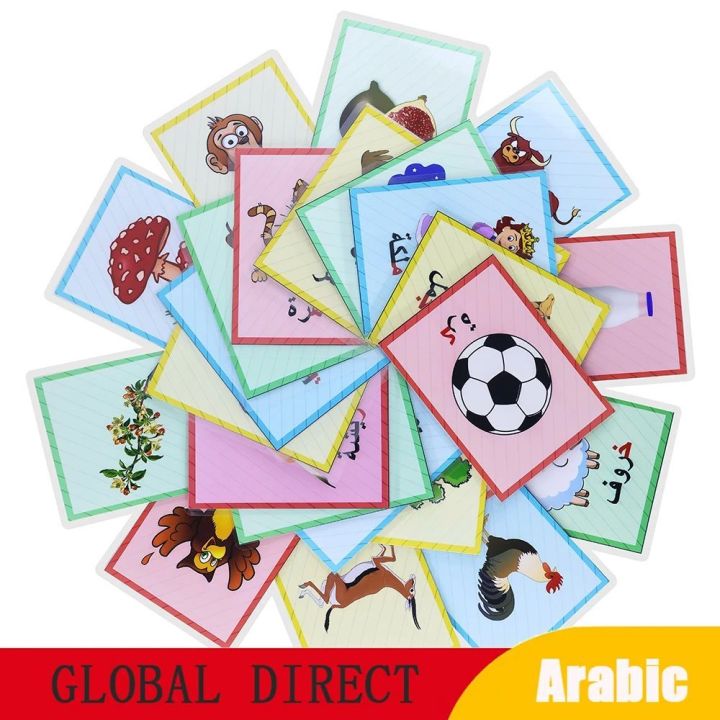 Arabic Learning Montessori Alphabet/Letras Words Flashcards Educational ...