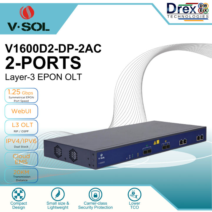 Vsol V1600D2 2PON EPON OLT 2-Port EPON, 2GE(RJ45) with 2Pcs SFP Px ...
