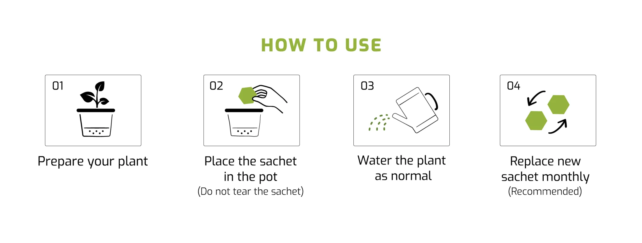 PLANTSAFE Home Edition Petalpod Combo | Lazada