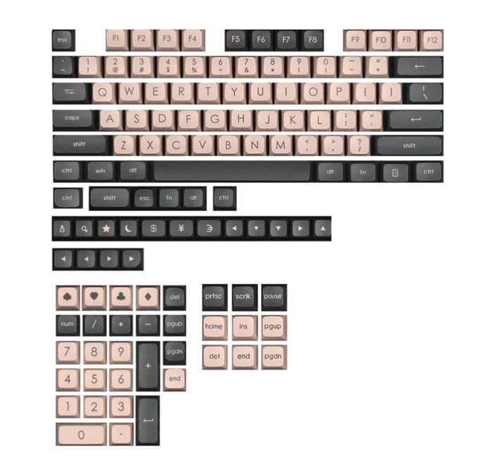AJAZZ PEACE KEYCAPS DOUBLE SHOT PBT Set JSA Profile (129 Keys) | Lazada ...