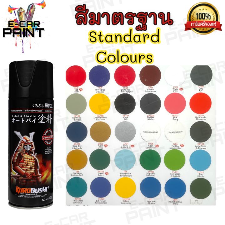 สีสเปรย์ Samurai สีมาตรฐาน Standard Colours แลคเกอร์เคลือบเงา สีรองพื้น ...
