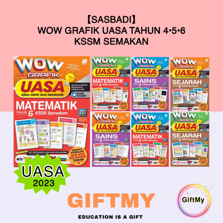 【Sasbadi】Wow Grafik UASA TAHUN 4, 5, 6 KSSR 2023 — Buku Rujukan KSSR ...