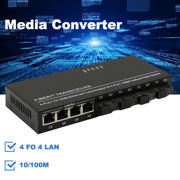 Media Converter 4 Port FO 4 Port LAN Switch Fiber Optic Konverter Fiber Optik 4 FO 4 LAN ...