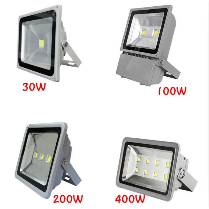 50W/100W/150W IP65 Waterproof COB Spotlight Outdoor Floodlights Lamp ...