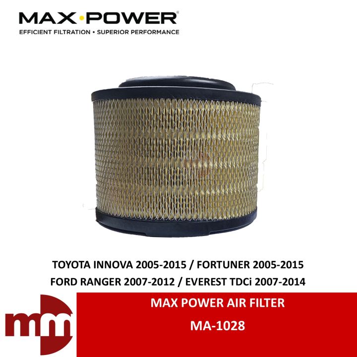 MAX POWER Air Filter for TOYOTA INNOVA / FORTUNER 2005-2015 / FORD ...