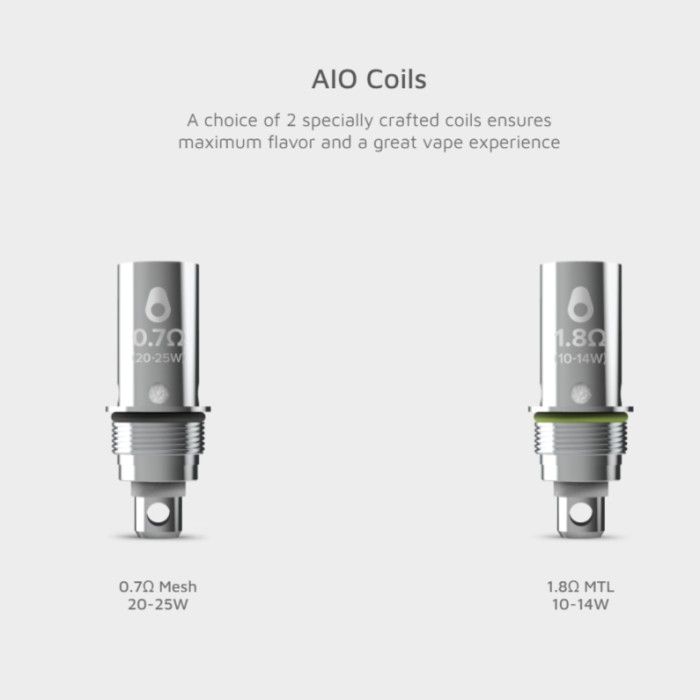 AVOCADO AIO COIL SATUAN | Lazada Indonesia