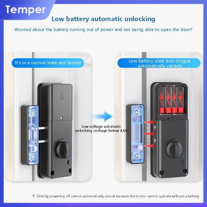 temper Electronic 13.56 IC Card Lock Support Gateway to Wifi No ...