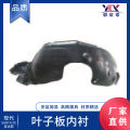 Suitable for Hyundai Santa Fe 13 Style Fender Lining L:86811-2W000 R ...