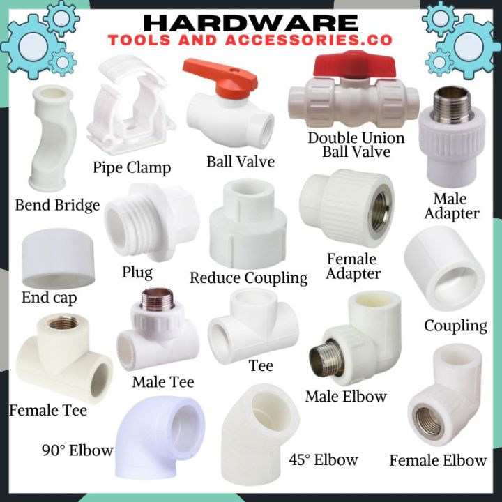 PPR Fittings 1/2 3/4 1 Inch PPR Male, PPR Female PPR Elbow PPR Coupling ...