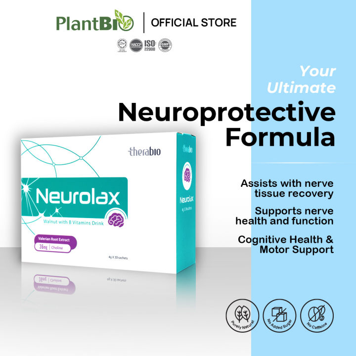 Therabio Neurolax - Nerve Health Supplement | Trigger Finger, Nerve ...
