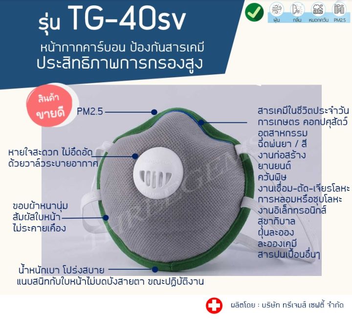 ป้องกันฝุ่น PM 2.5 รุ่นTG-40sv หน้ากากคาร์บอนสำหรับป้องกันสารเคมี | Lazada.co.th