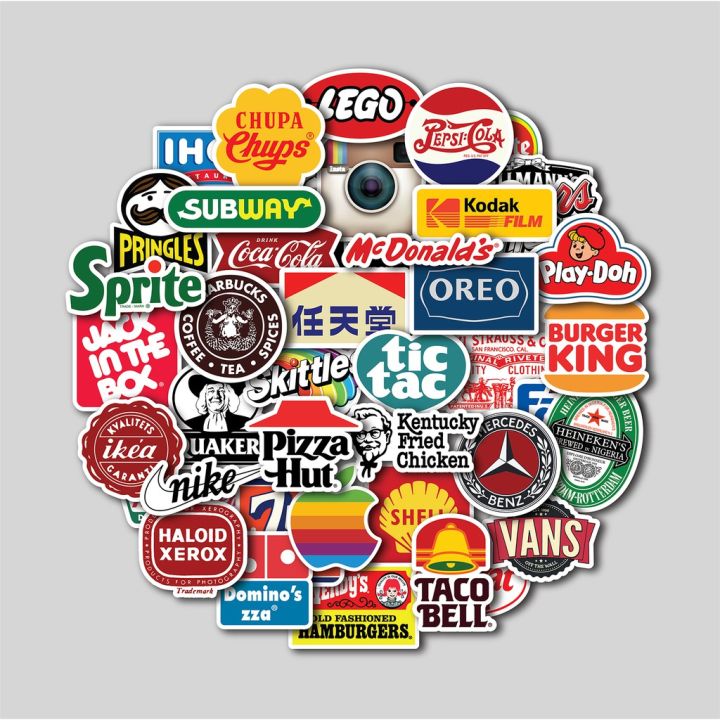 STICKER PACK OLD RETRO LOGO | STICKER TUMBLER | STIKER LAPTOP KOPER ...