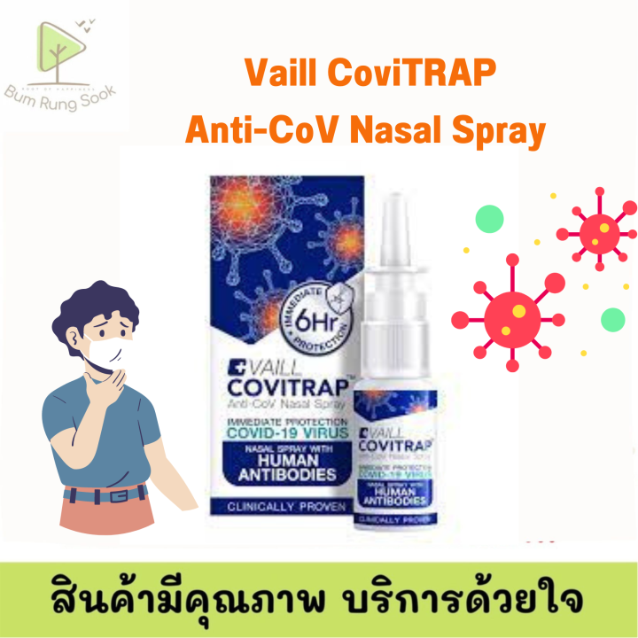 ของพร้อมส่ง ‼️ส่งด่วนทักแชท‼️ *ส่งทุกวัน* โควิแทรป สเปรย์พ่นจมูก (Vaill ...